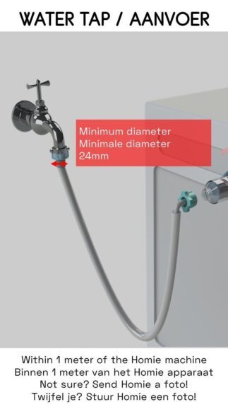 Veelgestelde vragen over Homie Pay-Per-Use - FAQ