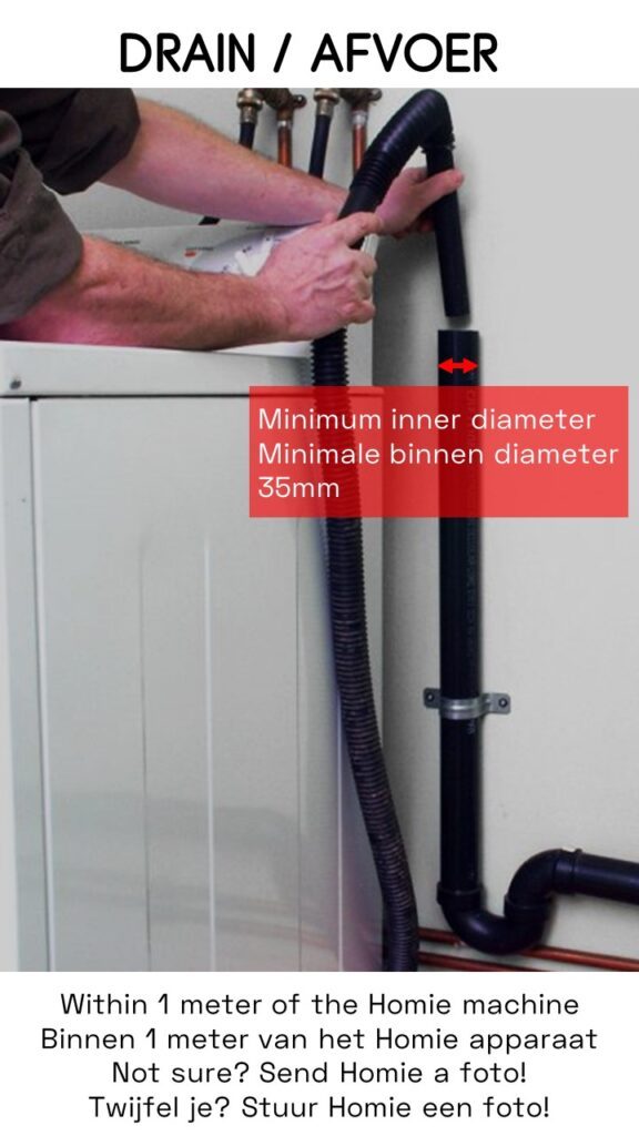 FAQ - frequently asked questions about Homie Pay-Per-Use